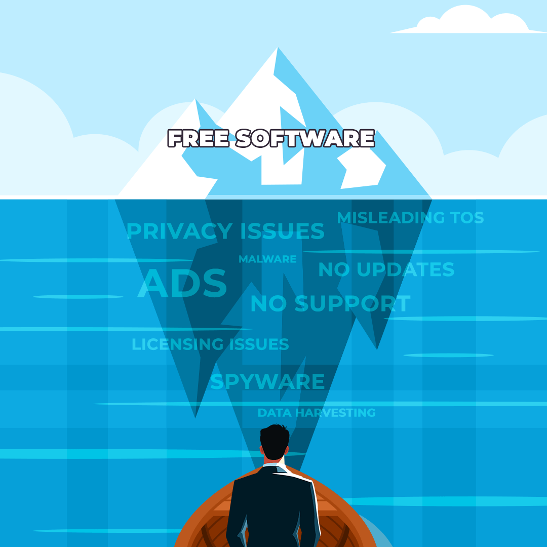 The True Cost of Free Tools in Your Business - Herstek & Associates, LLC